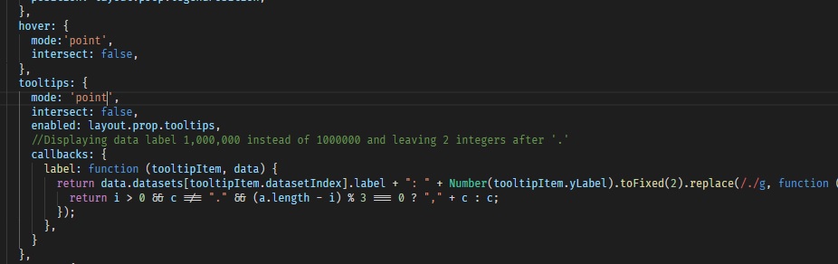 Chartjs Hover Problems · Issue 5754 · Chartjschartjs · Github