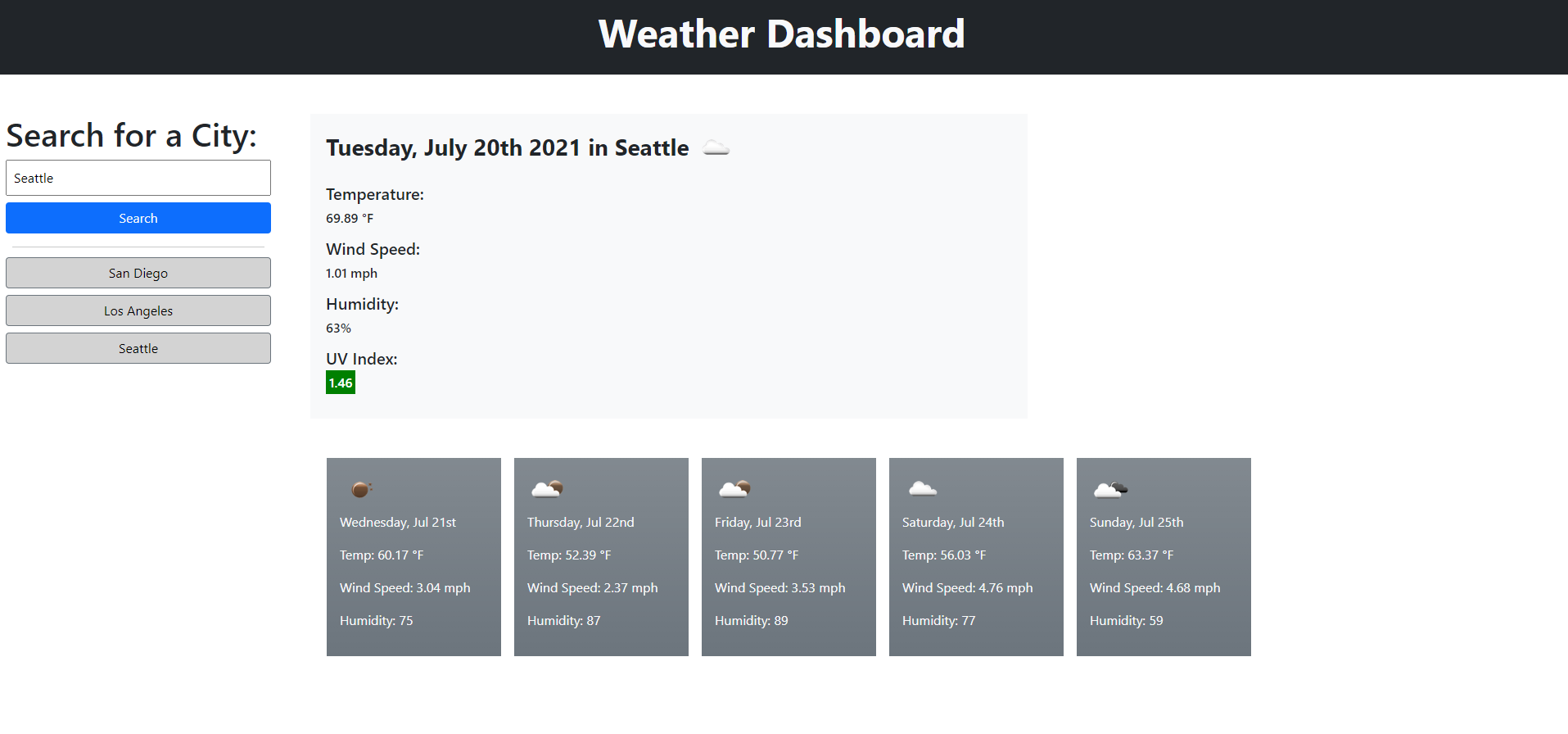 GitHub - sbeltier/weather-dashboard