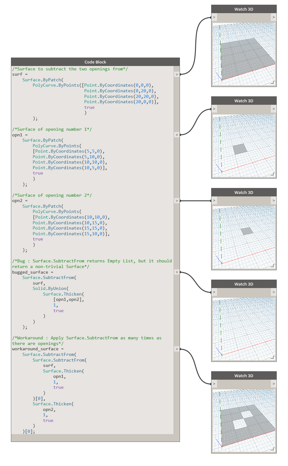Surface.SubtractFrom do not handle specific Solids · Issue #9185 · DynamoDS/Dynamo · GitHub