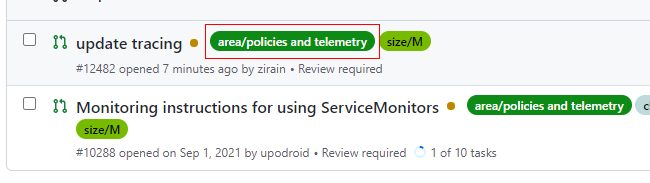 Inconsistency Issue Labels Between Different Repos · Issue 12483 · Istio · Github