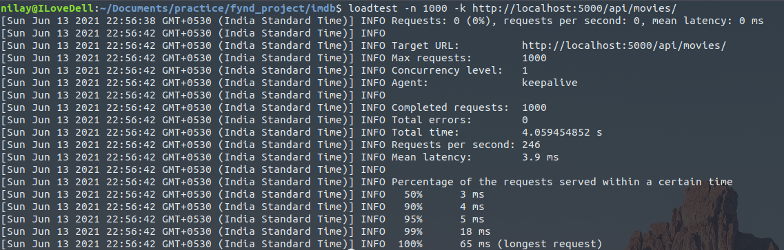 GitHub - Nilay103/imdb