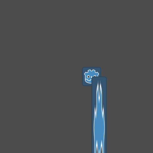 Zero child of CanvasLayer (which is a child of Camera2D) may render with wrong transform ...