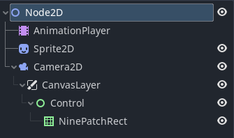 Zero child of CanvasLayer (which is a child of Camera2D) may render ...