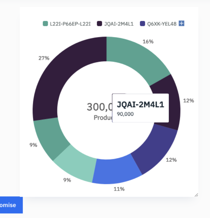 Tooltips get hidden when you're close to the edge of a screen · Issue ...