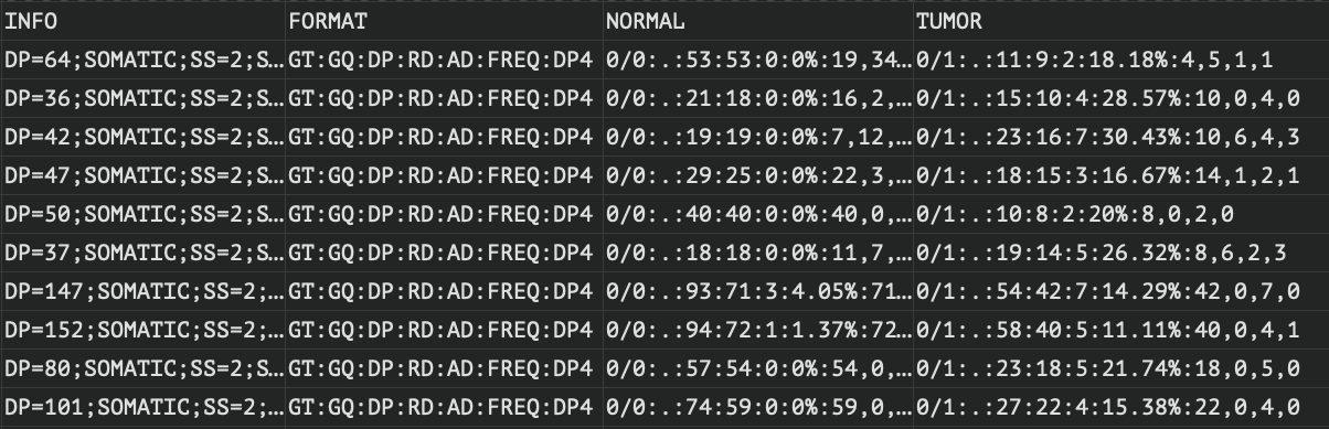 query format string options %INFO and %FORMAT not working · Issue #1158 · samtools/bcftools · GitHub