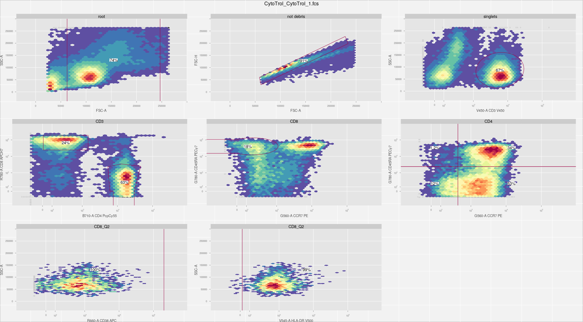 missing example files · Issue #70 · RGLab/CytoML · GitHub