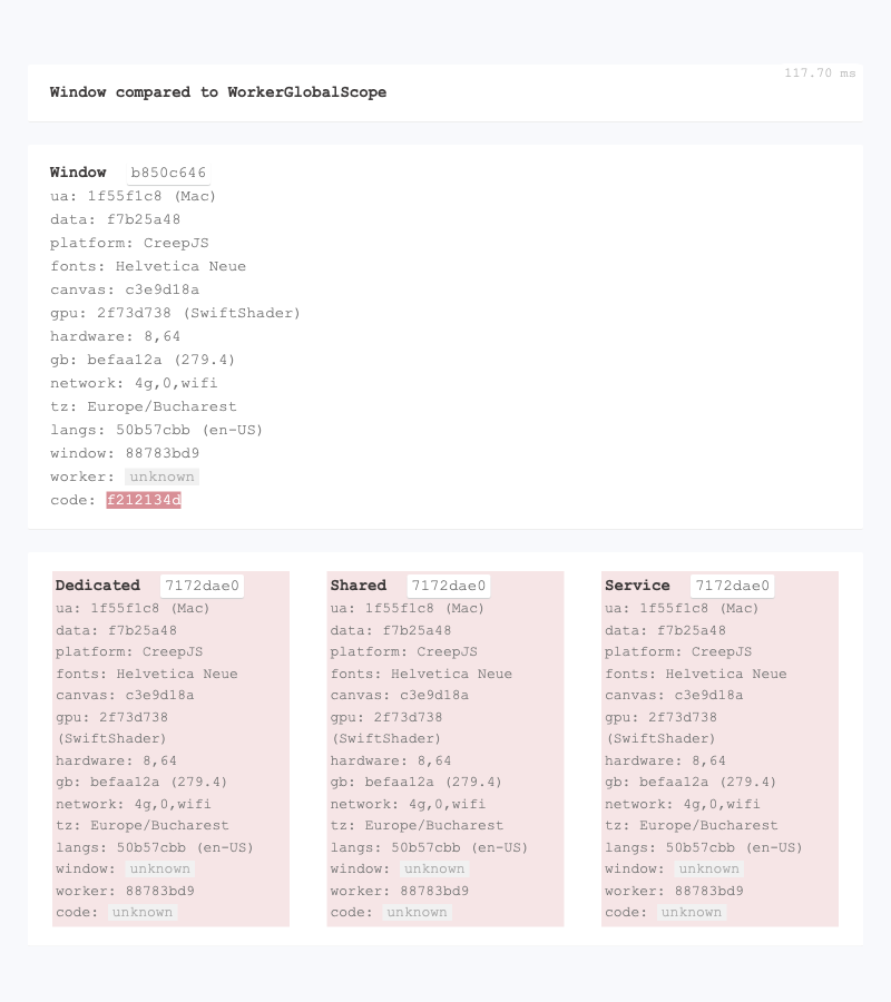 Workers Leaks Patch Works on CreepJS · Issue #207 · abrahamjuliot ...