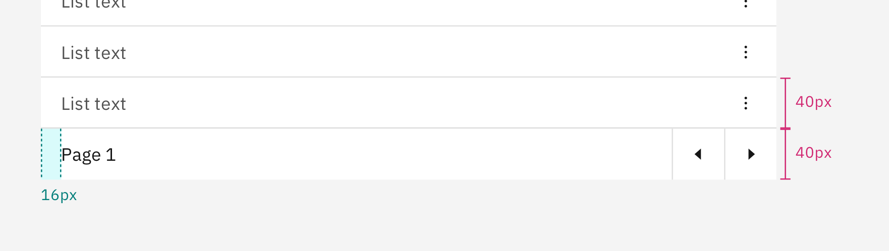 [List] Style audit · Issue #3062 · carbon-design-system/carbon-addons-iot-react · GitHub