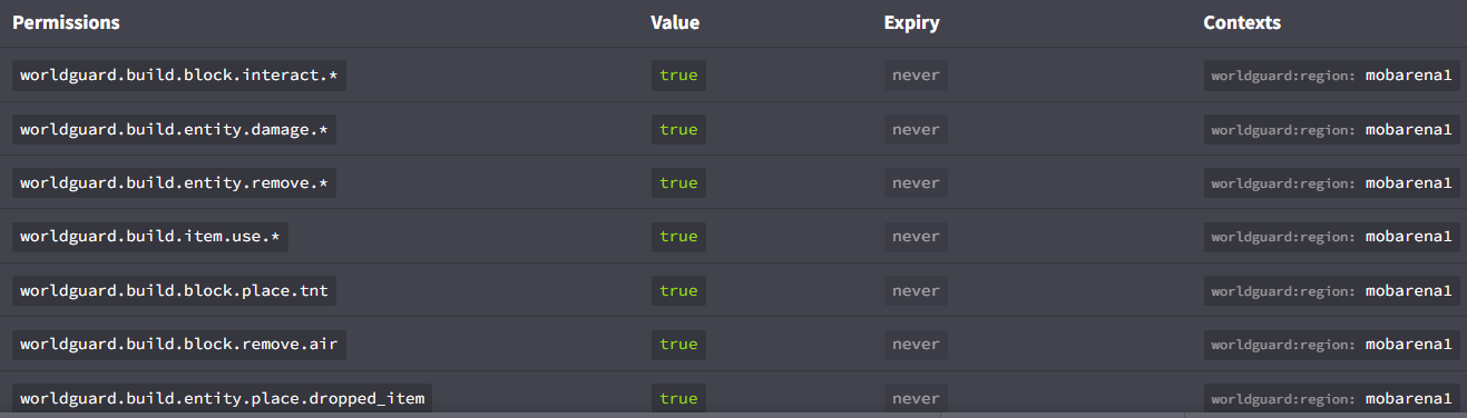 Regarding allow-block-place & deny-block-break flags · Issue #226 · aromaa/WorldGuardExtraFlags ...