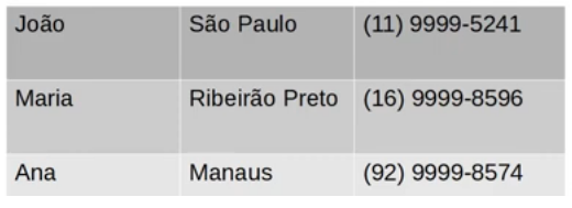 GitHub - juceliosb/Exercicio_portugol: Este exercício é relacionado as atividades de Lógica de ...