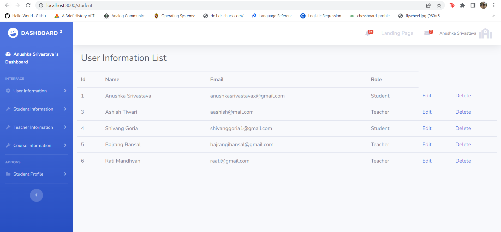 GitHub - xanushkasrivastavax/StudentManagementSystem
