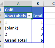 Corruption when creating a pivot table where some cells are blank · Issue #410 · EPPlusSoftware ...