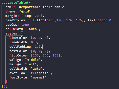 How useCss works? · Issue #829 · simonbengtsson/jsPDF-AutoTable · GitHub