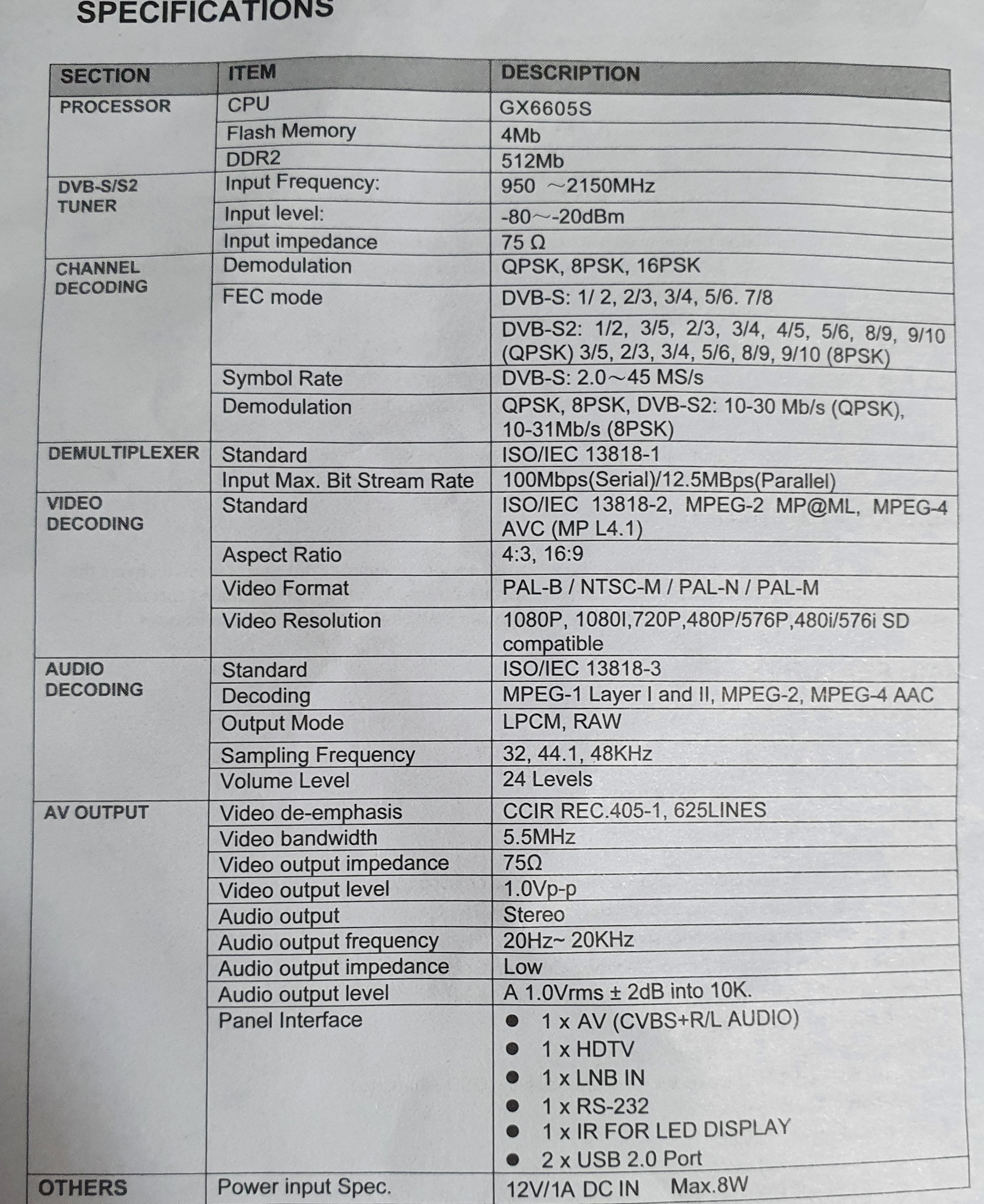 Help with K1 mini · Issue #2 · McMCCRU/minisatip-gx · GitHub
