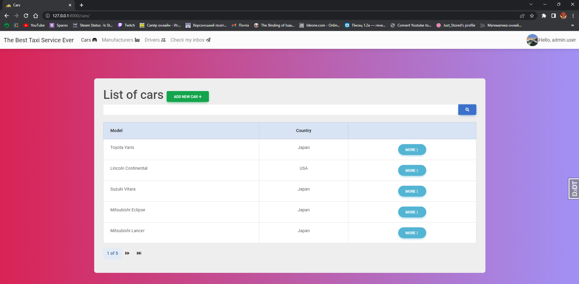 GitHub - IvanStored/best-taxi-ever: Django based project for managing cars, manufacturers and ...