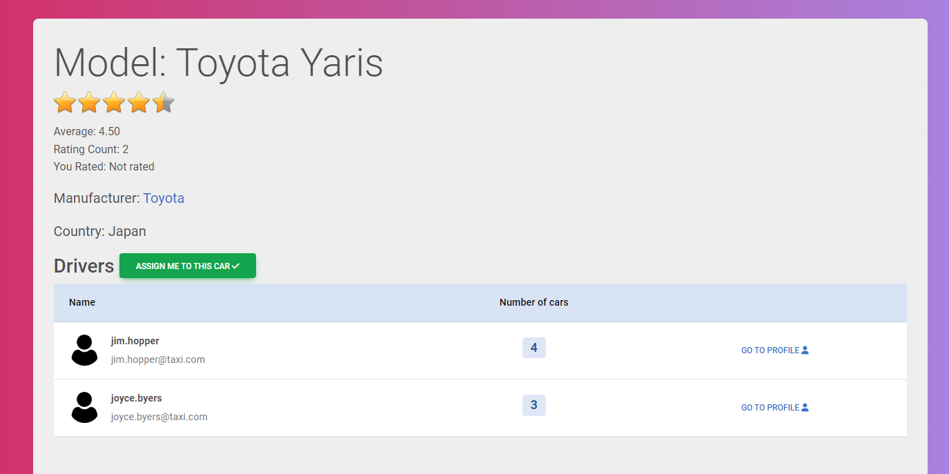 GitHub - IvanStored/best-taxi-ever: Django based project for managing cars, manufacturers and ...