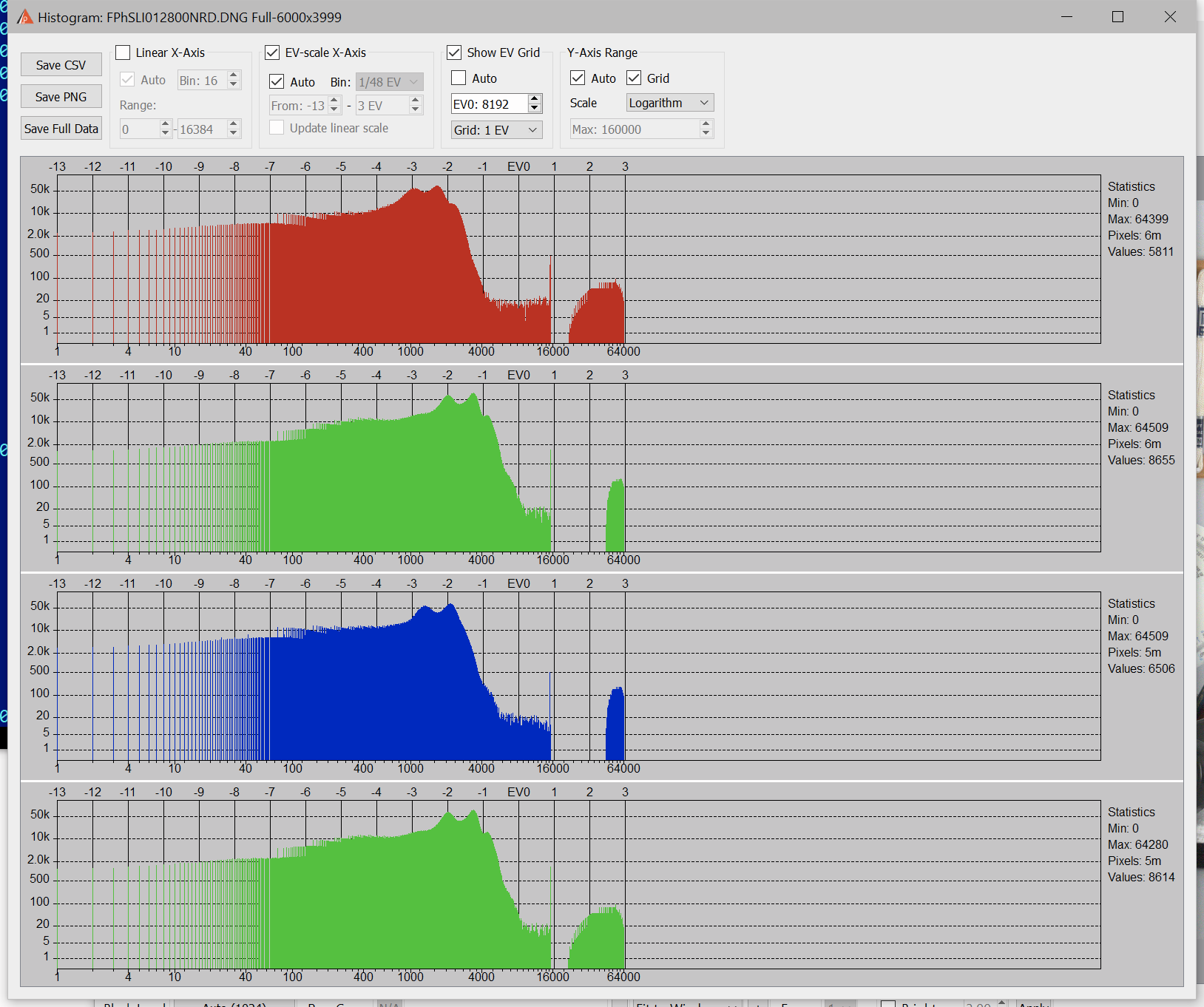 Follow up on LibRaw::error_count() - ticket https://github.com/LibRaw/LibRaw/issues/383 · Issue ...
