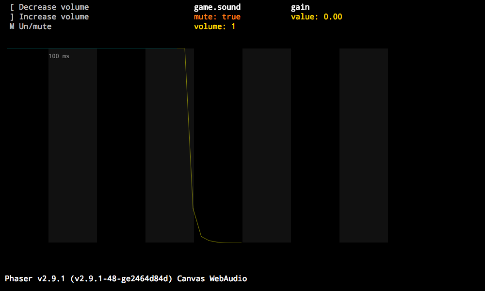 Audio GainNode.gain.value setter smoothing is deprecated · Issue #385 · phaserjs/phaser-ce · GitHub