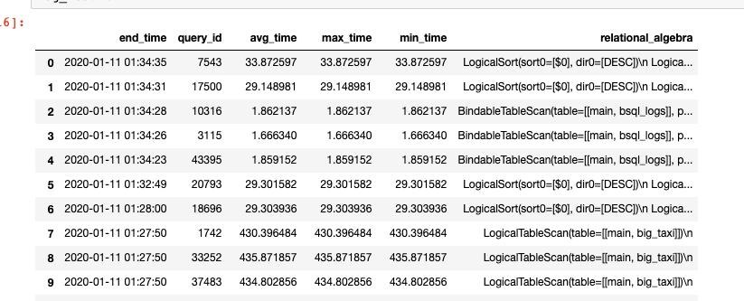 [BUG] avg_time from bsql_logs / same query != same query_id · Issue #228 · BlazingDB/blazingsql ...