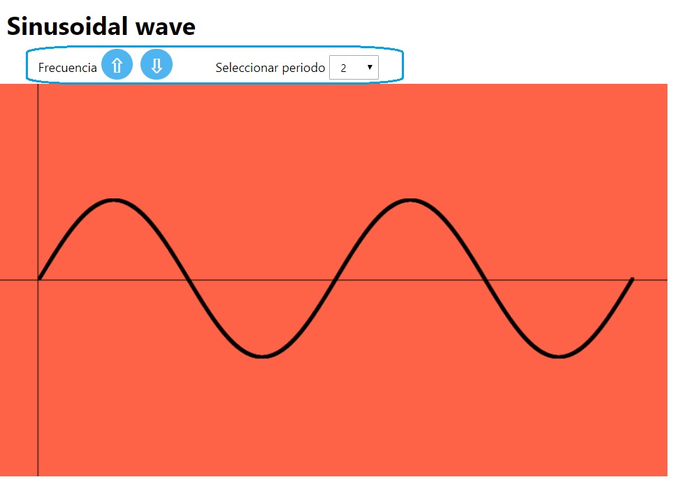 GitHub - Nedyalko25/Sinusoidal-wave: Sinusoidal wave made with basic ...