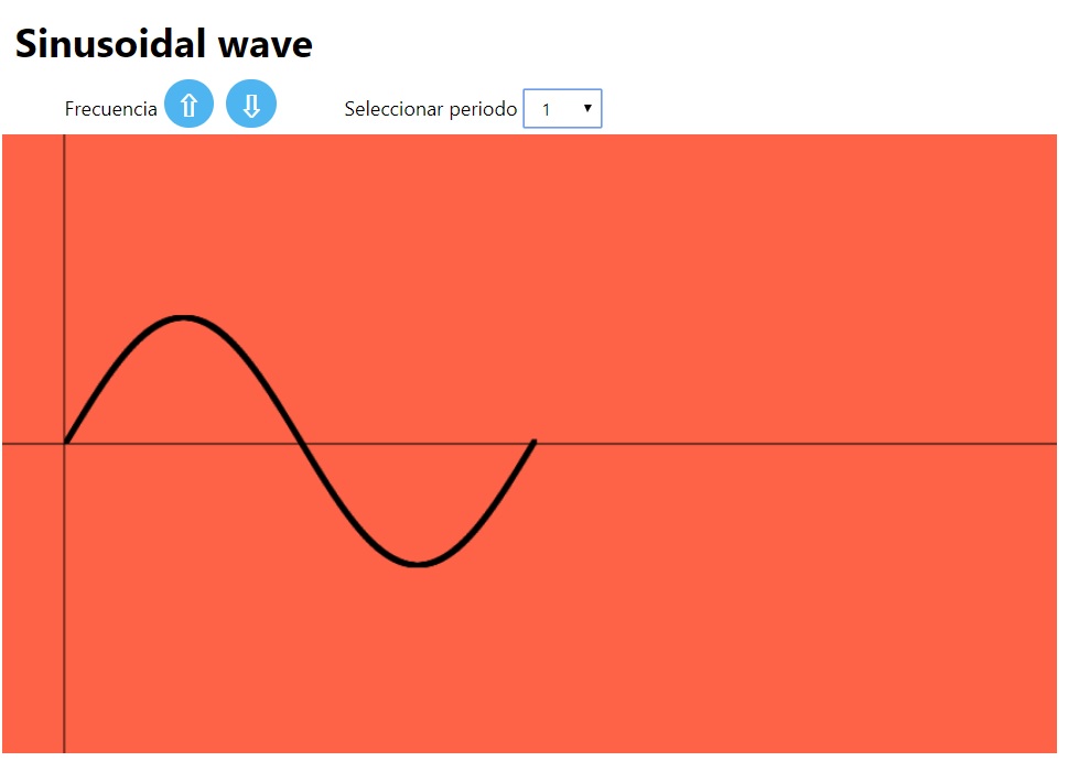 GitHub - Nedyalko25/Sinusoidal-wave: Sinusoidal wave made with basic ...
