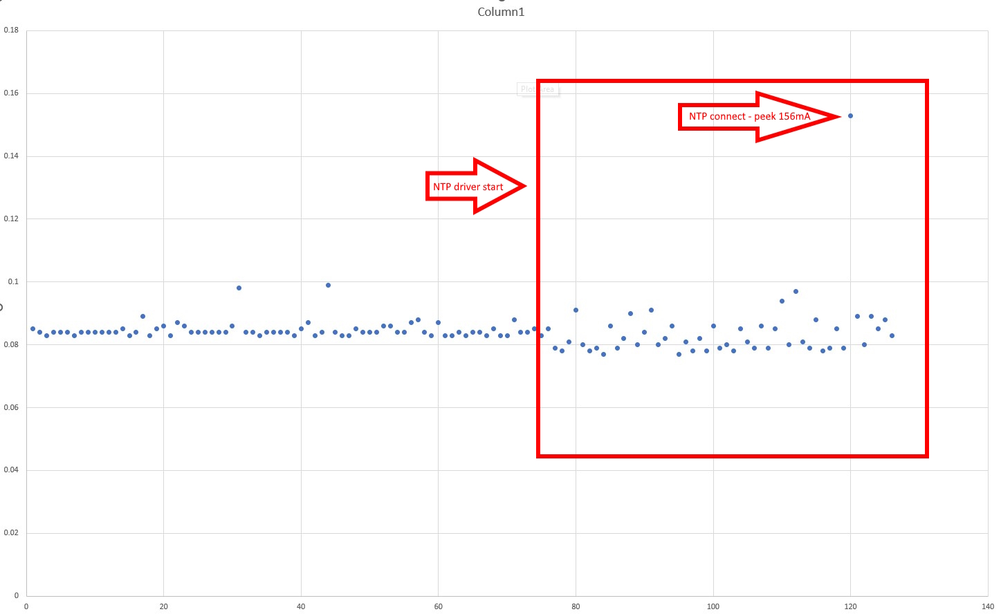 Constant Restart/Reboot and Possible Overheat for 20A SmartPlug BK7231N ...