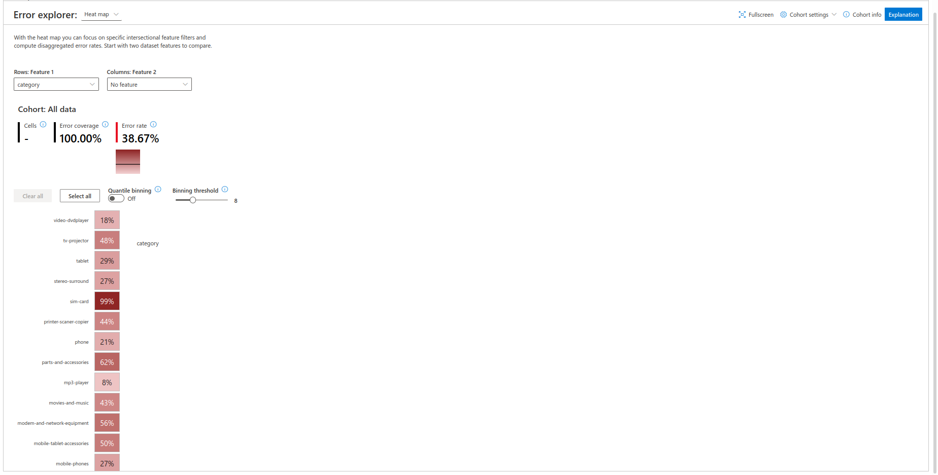 Scroll is hidden in Heat Map · Issue #1072 · microsoft/responsible-ai ...