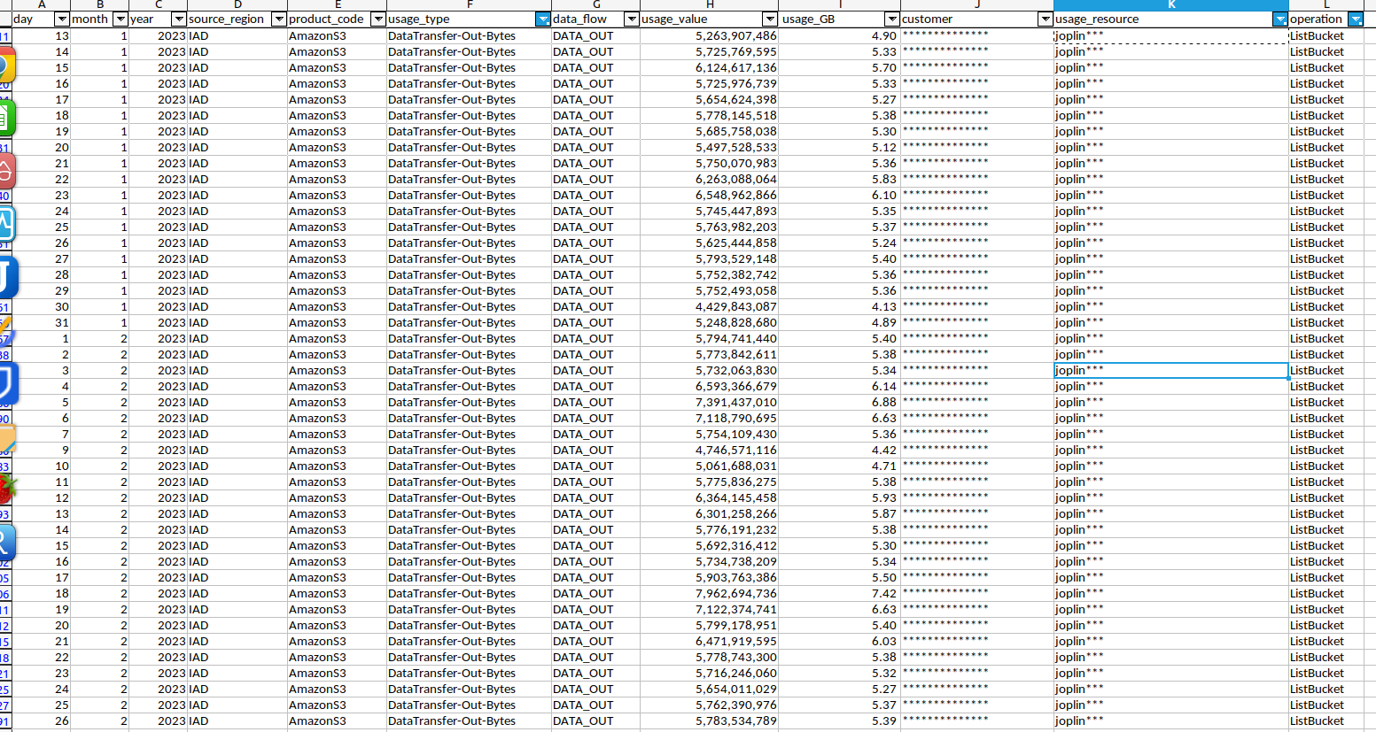 syncing to AWS S3 · Issue #7874 · laurent22/joplin · GitHub