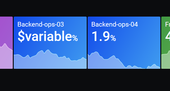 [Feature request] Stat Panel: value mappings with variable · Issue #27401 · grafana/grafana · GitHub