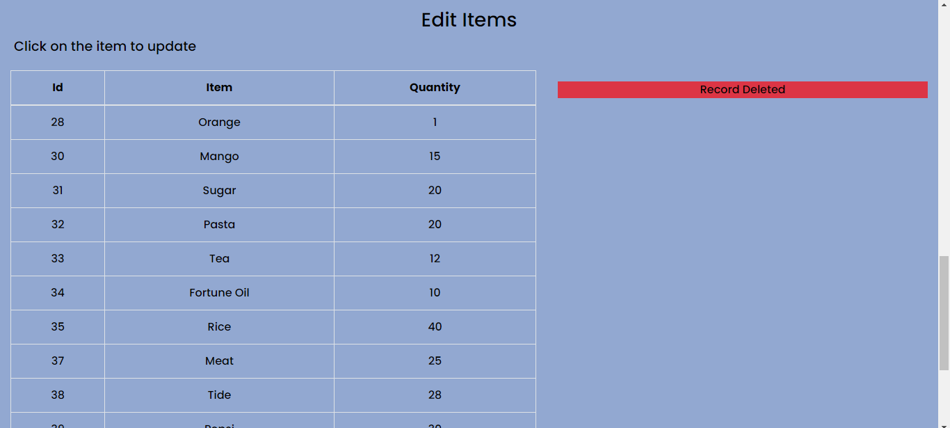 GitHub - rishabh-in/Inventory-Management-System