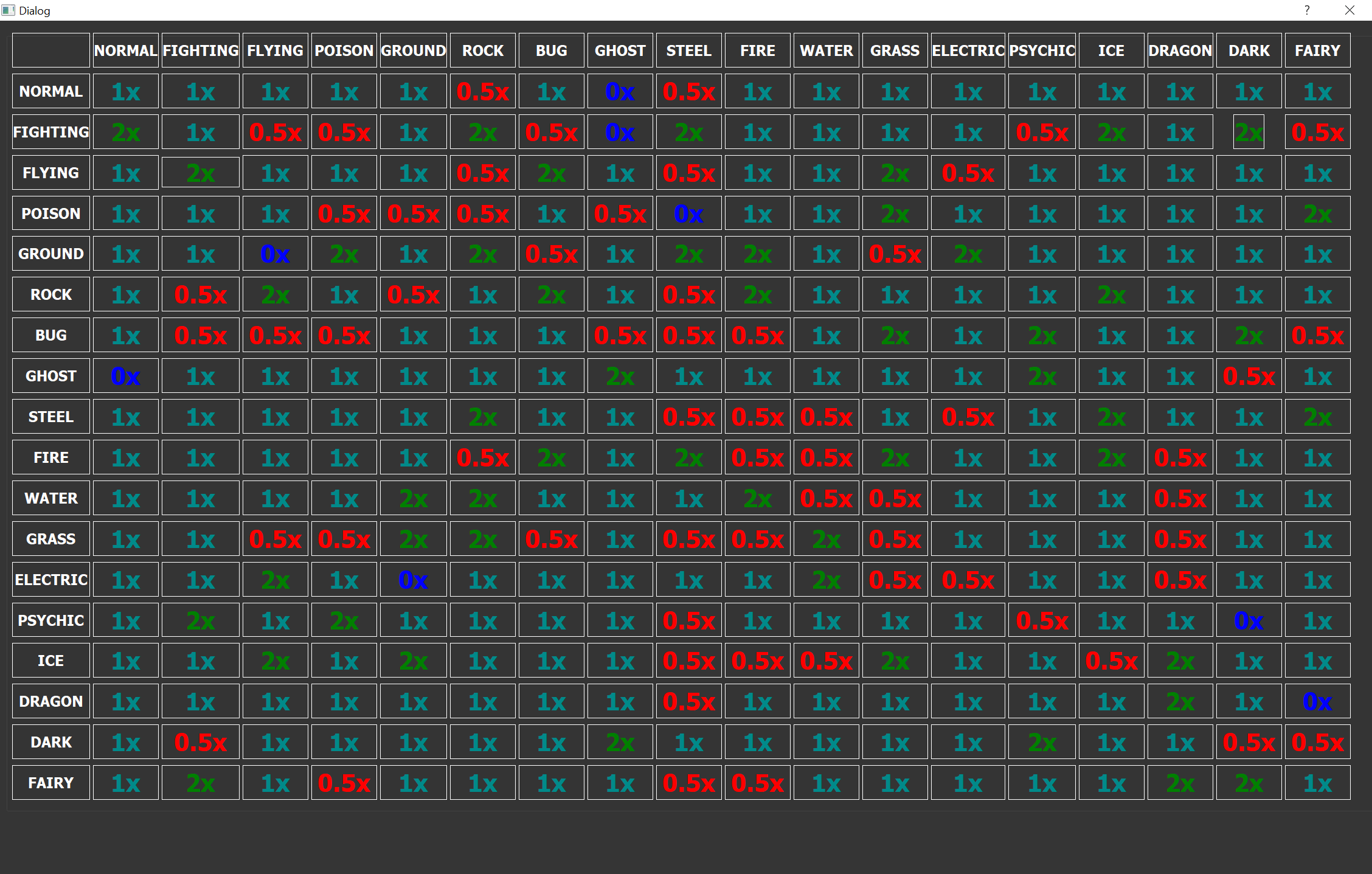 GitHub - brandonTheProgram/QtNationalDex