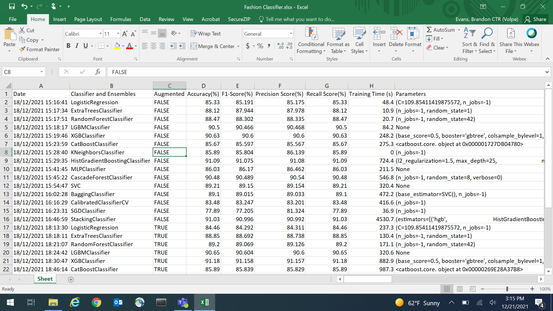 GitHub - brandonTheProgram/MNIST-Classification