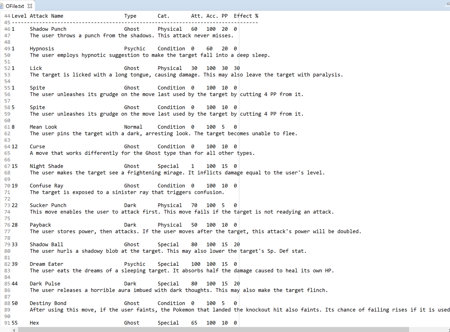 GitHub - brandonTheProgram/NationalDex