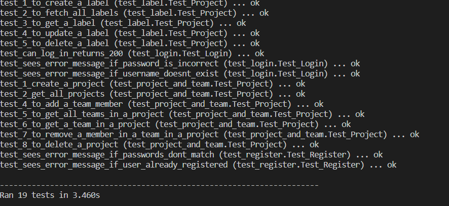 Gsoc Aditya Bhatnagar Labellab Revamp The Web Application Md At Master · Scorelab Gsoc · Github