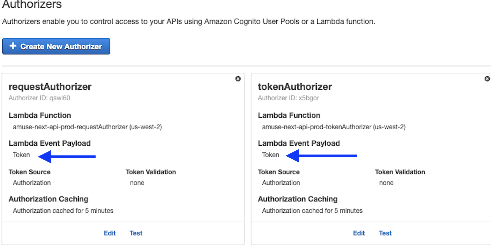 Serverless.yml config for REQUEST type authorizer created as TOKEN type · Issue #11214 ...