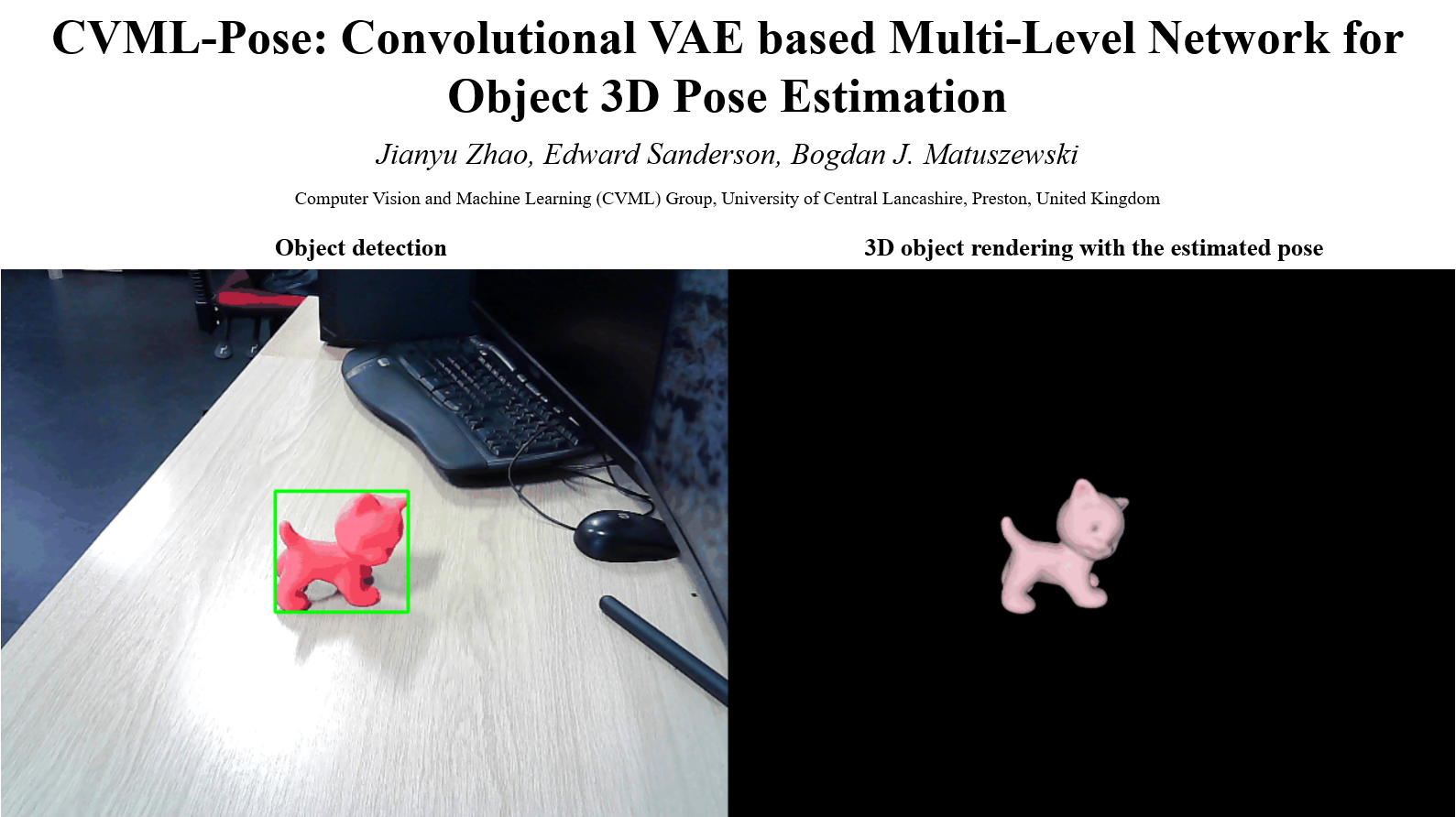 GitHub - JZhao12/CVML-Pose: Official code repository for the paper CVML-Pose: Convolutional VAE ...