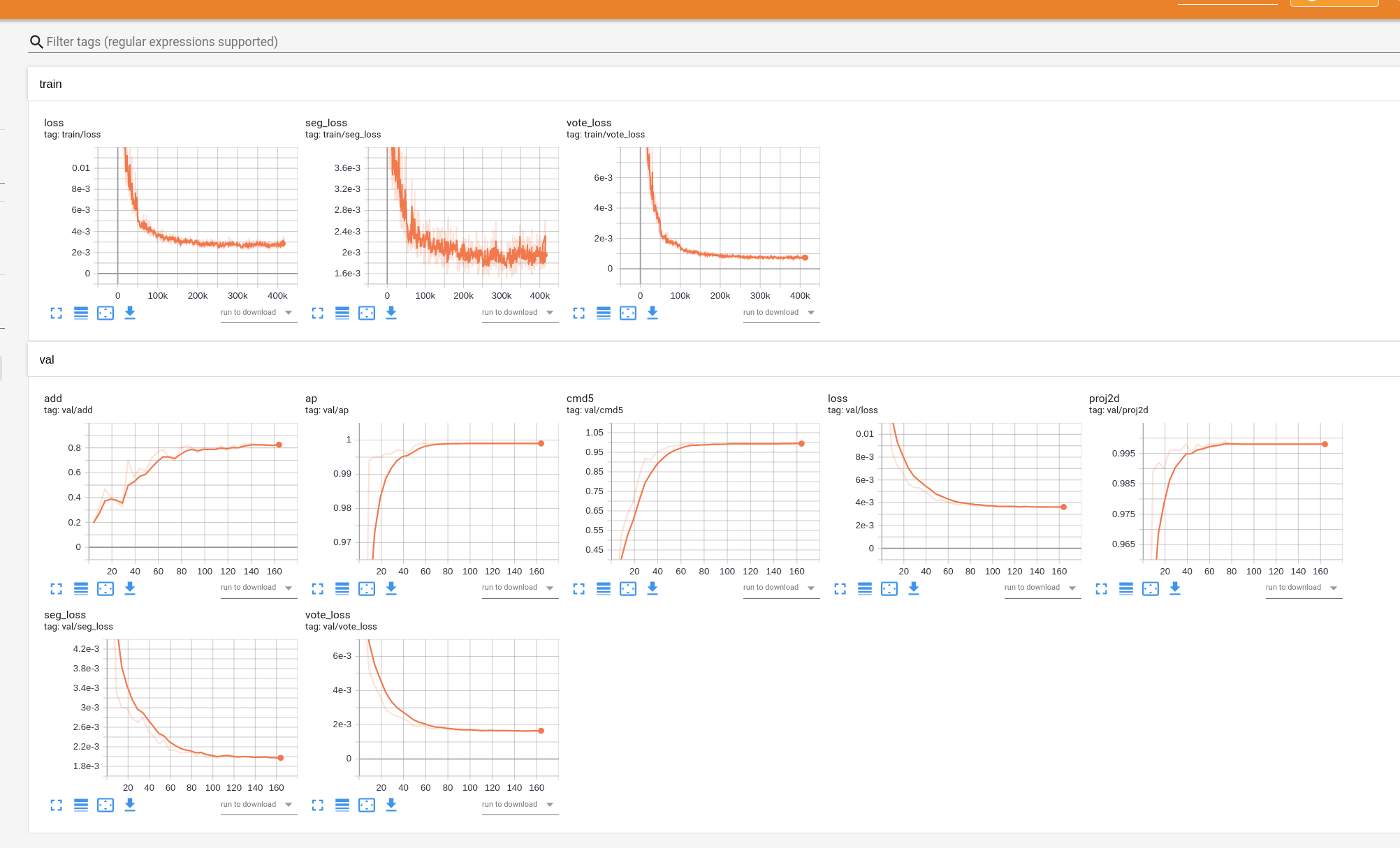 Questions about parameters on Tensorboard · Issue #148 · zju3dv/clean-pvnet · GitHub