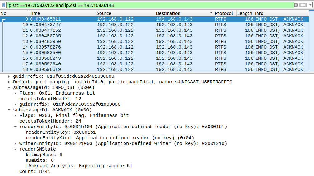 [16785] The more and more participants are created, CPU usage and memory consumption are ...