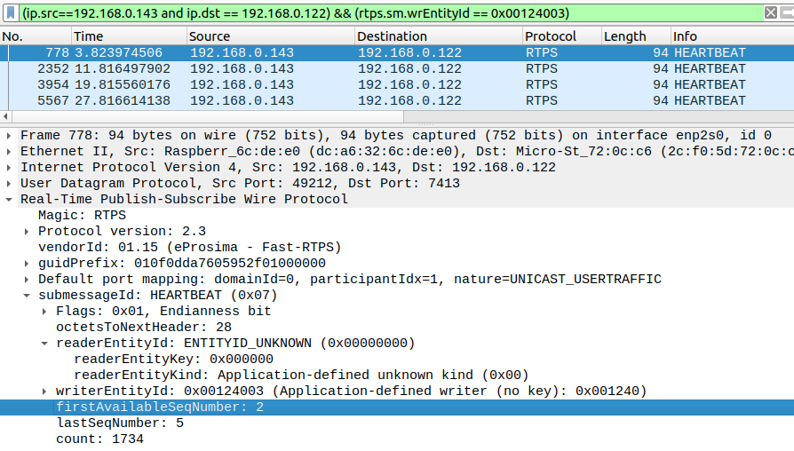 [16785] The more and more participants are created, CPU usage and memory consumption are ...