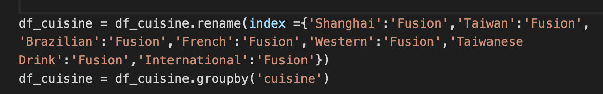 GitHub - brian546/web_scraping