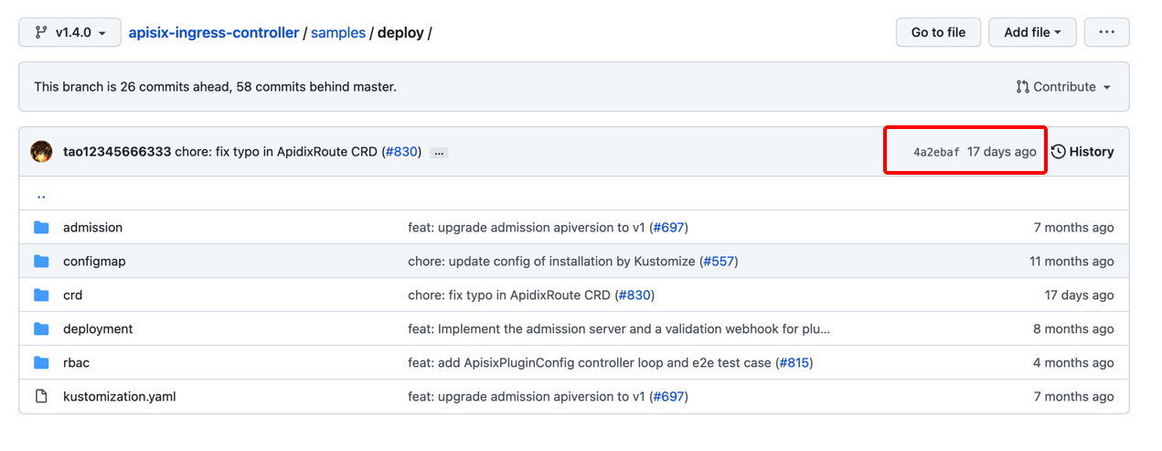 Request Help Update Docker Hub V140 · Issue 1008 · Apacheapisix Ingress Controller · Github 2914