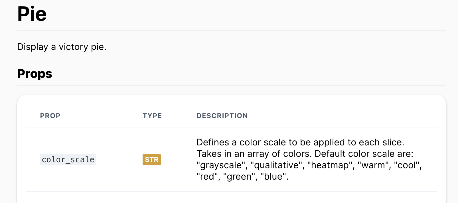 Victory Charts With Colorscale Accept A List · Issue 709 · Reflex Devreflex · Github