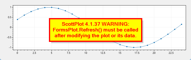 How to realize real-time refresh curve in winform, through Task thread · ScottPlot ScottPlot ...