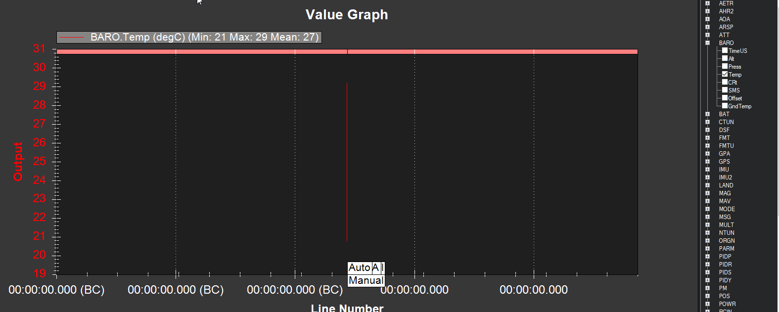 MP 1.3.6x bad graphing of BIN logs if LOG_DISARMED=1 · Issue #2148 ...