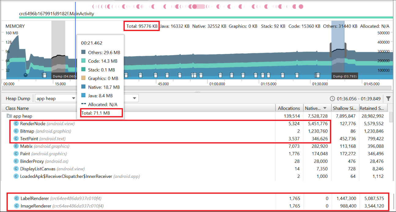 [Bug] [Android] Native views created from Xamarin forms template are not getting dispose ...