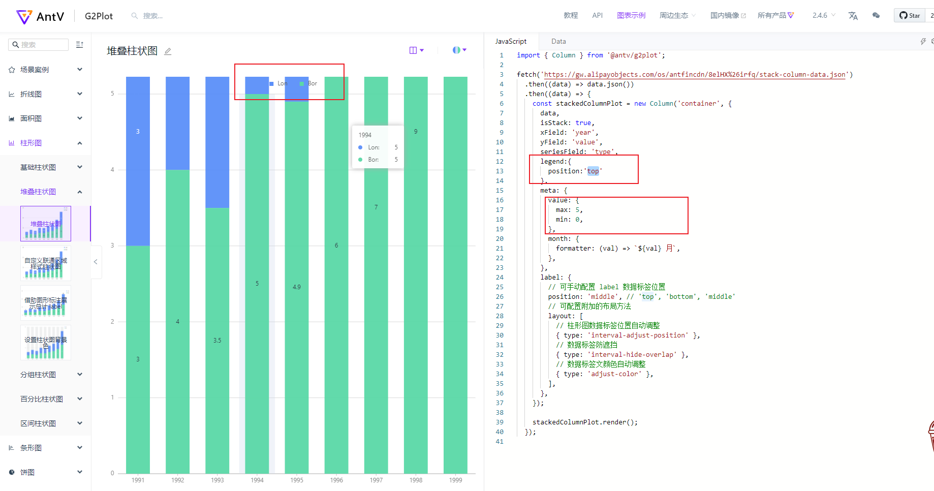y轴设置meta的max,min值，同时设置图例位置是top，图形和图例重叠🐛 [BUG] · Issue #3069 · antvis/G2Plot · GitHub