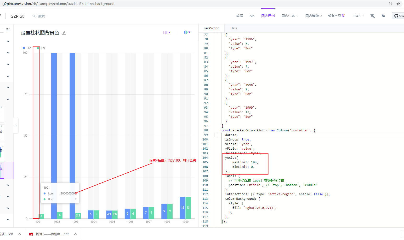 y轴设置最大值为100，实际柱子值过大30000000000，柱子会丢失🐛 [BUG] · Issue #3073 · antvis/G2Plot · GitHub