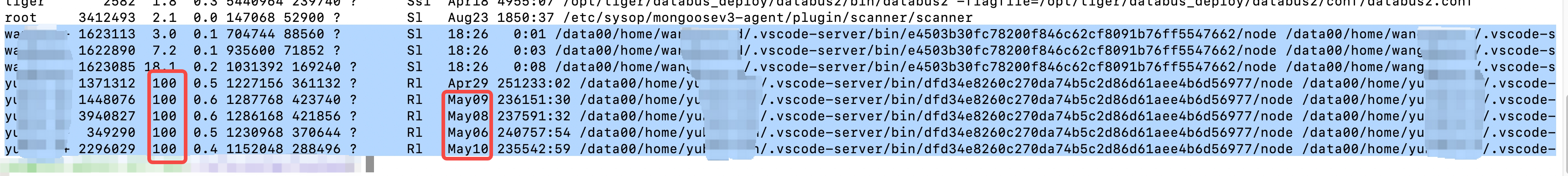 vscode-server took so high CPU usage that the remote server was zombied · Issue #7388 ...