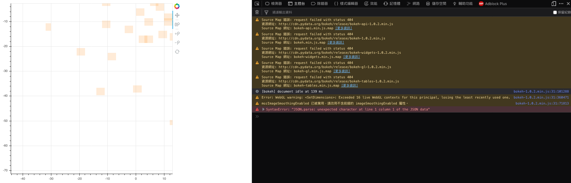 transfer_functions.shape raise ValueError or locate at wrong coordinate when zooming (using ...