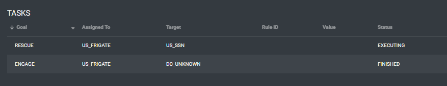 using sort-icon-left, right sort icons still present · Issue #6551 · bootstrap-vue/bootstrap-vue ...